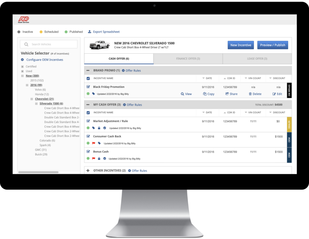 ADP – Dealer Services – Igor Solovey