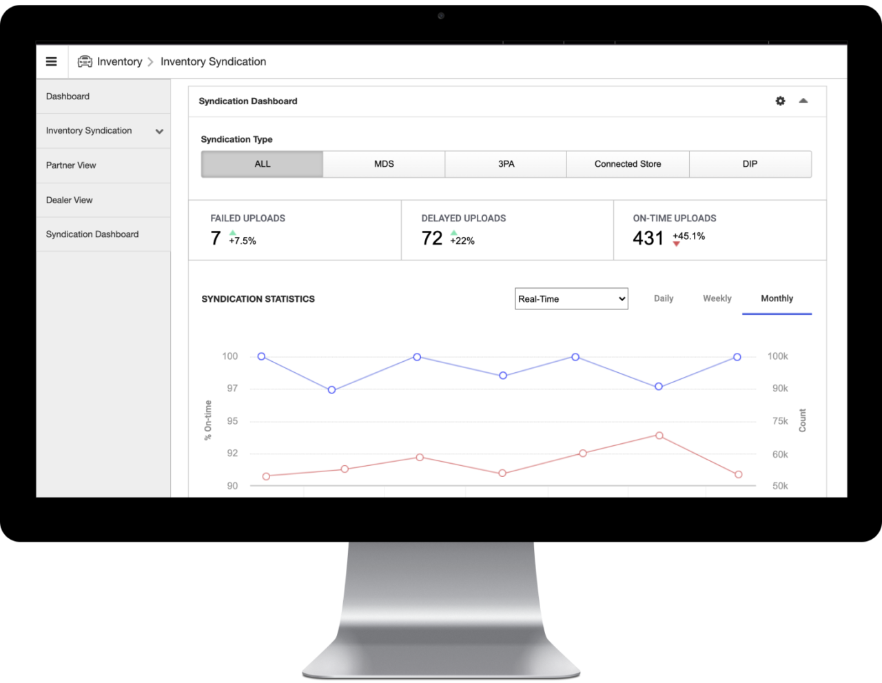 ADP – Dealer Services – Igor Solovey